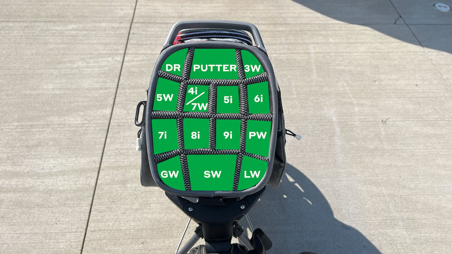 How To Organize Clubs In Golf Bag
